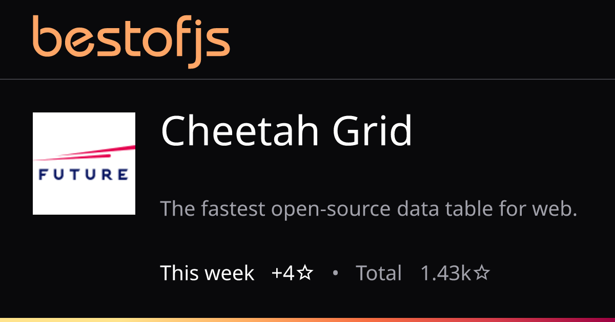 Best of JS • Cheetah Grid