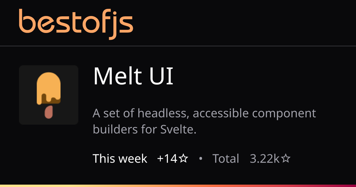 Best of JS • Melt UI